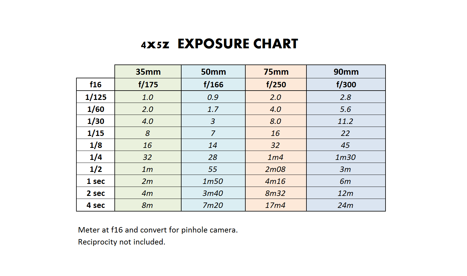 Resources – RealitySoSubtle